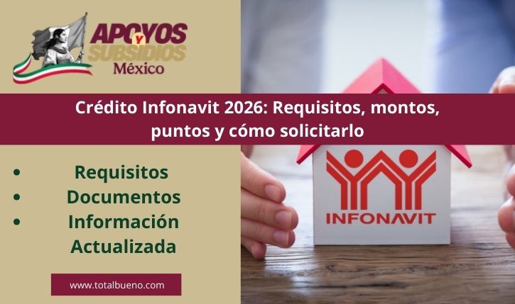Crédito Infonavit 2026: Requisitos, montos, puntos y cómo solicitarlo
